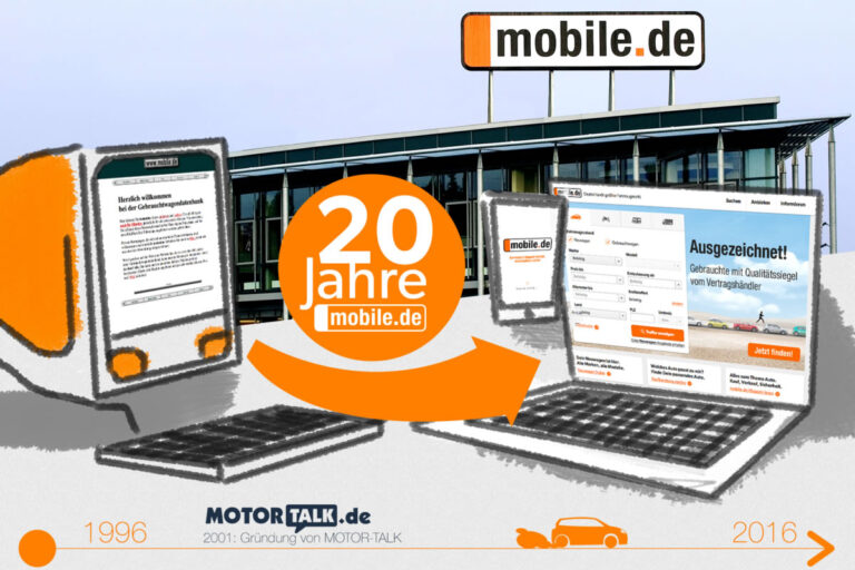 Mobile.de: la mayor web de compraventa de coches de Alemania